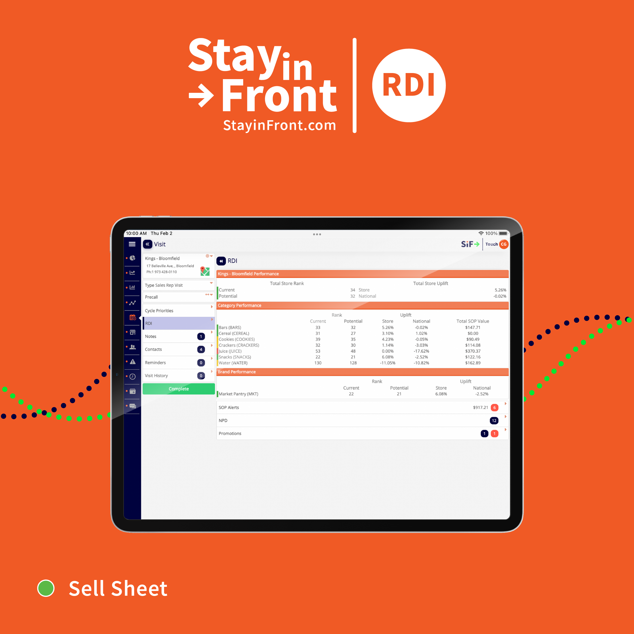 StayinFront RDI Overview - StayinFront StayinFront RDI Overview - StayinFront