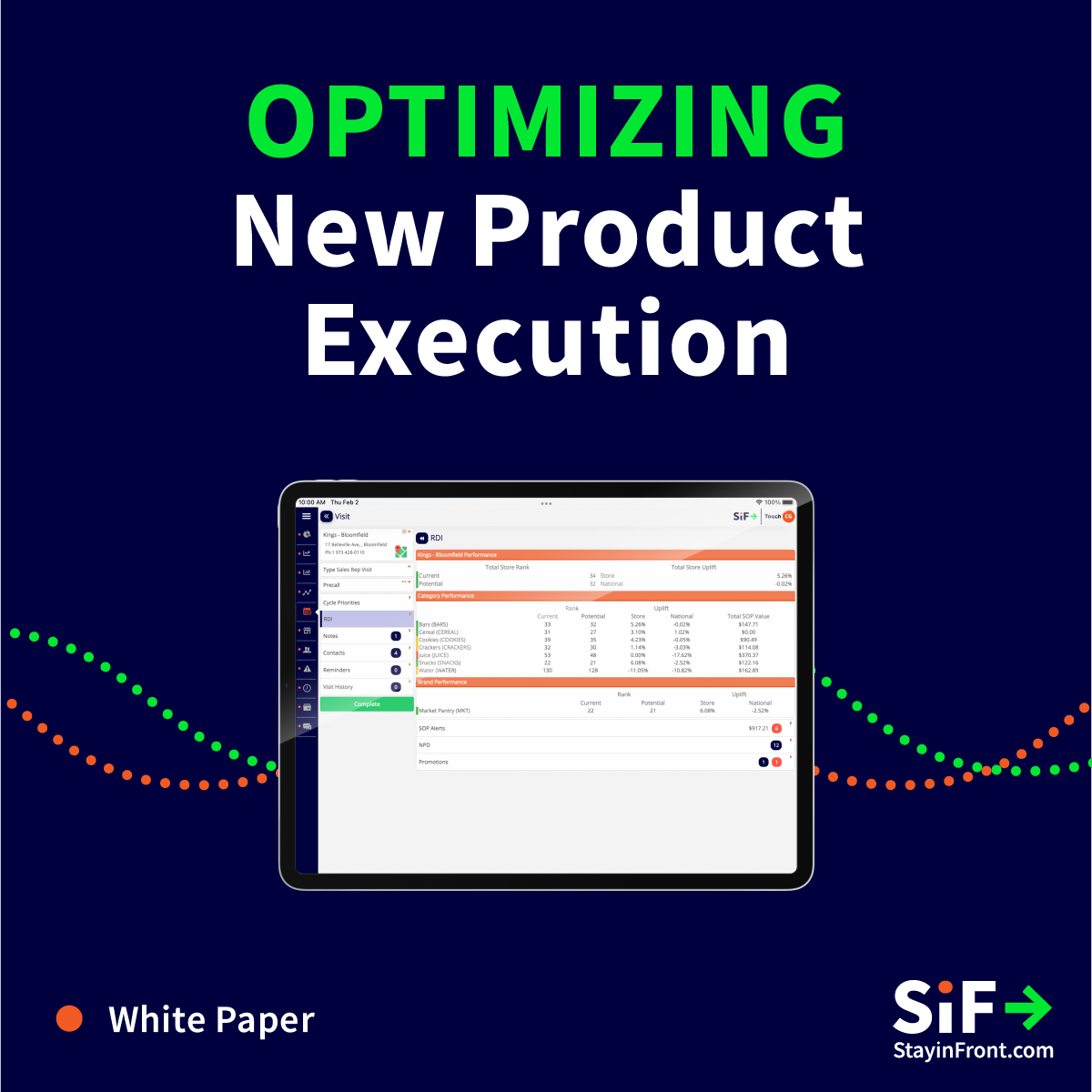 Optimizing New Product Execution - StayinFront